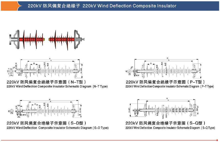 220kV Wind Deflection Composite Insulators / Insulator from China ...