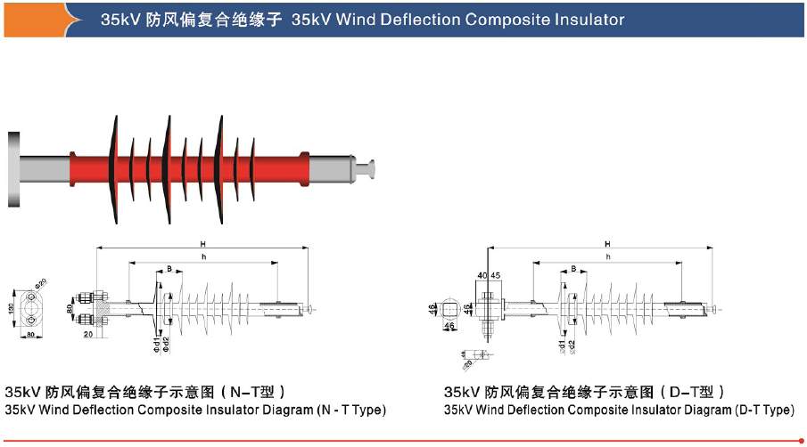 35kV Wind Deflection Composite Insulators / Insulator from China ...